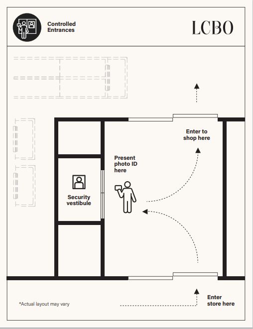 New security measures being tested at the LCBO - Acadia Broadcasting